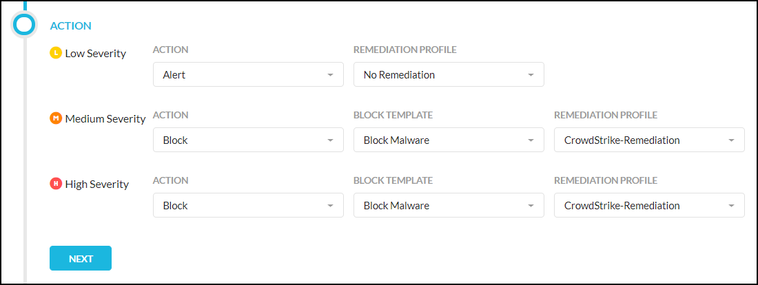 Integrating CrowdStrike for EDR - Netskope Knowledge Portal
