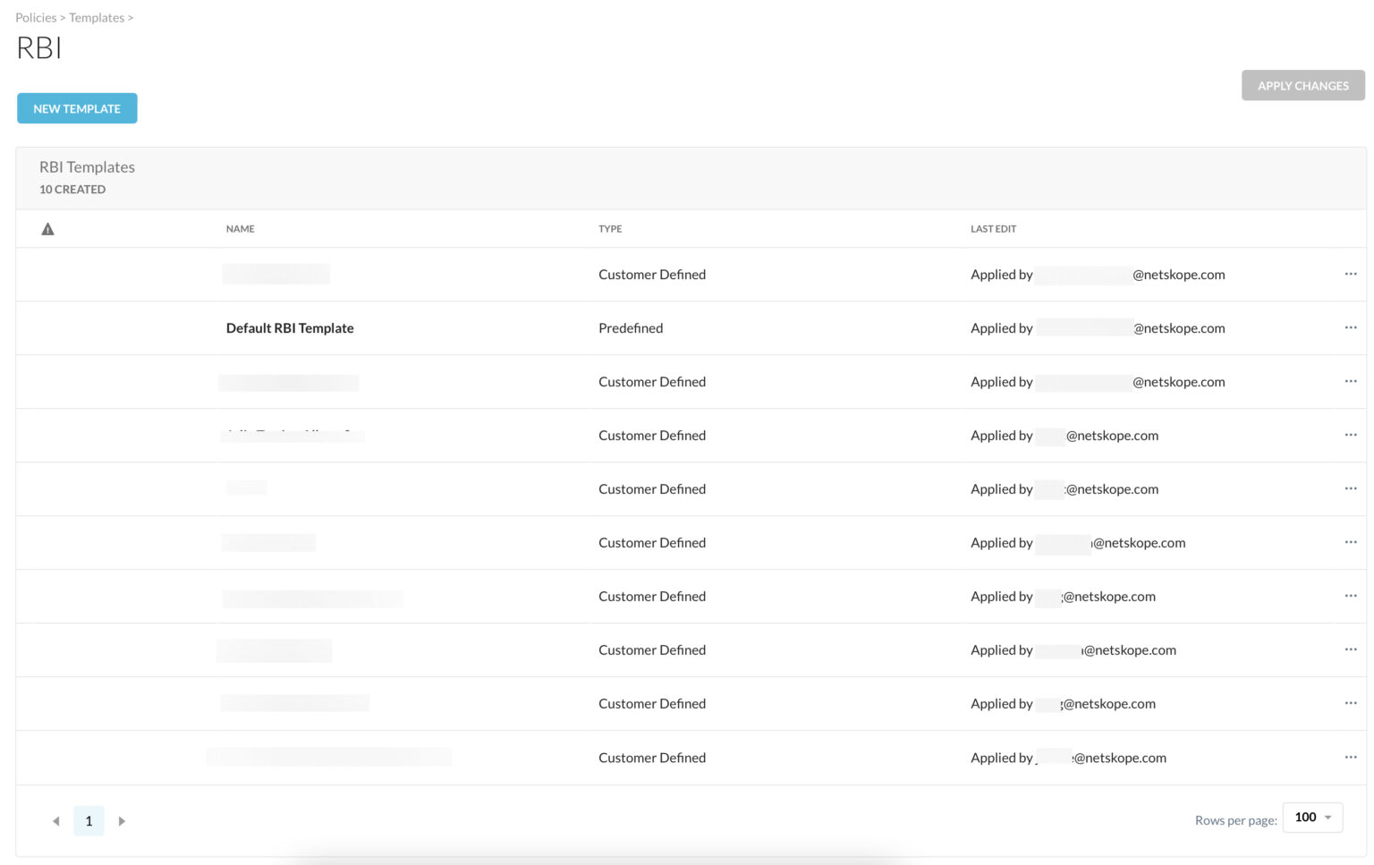 RBI Templates - Netskope Knowledge Portal