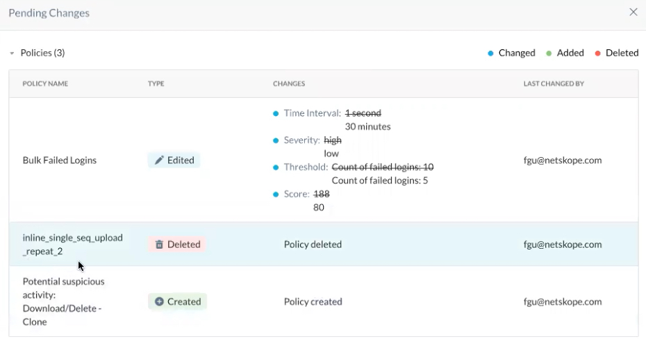 Rule-Based Policies - Netskope Knowledge Portal