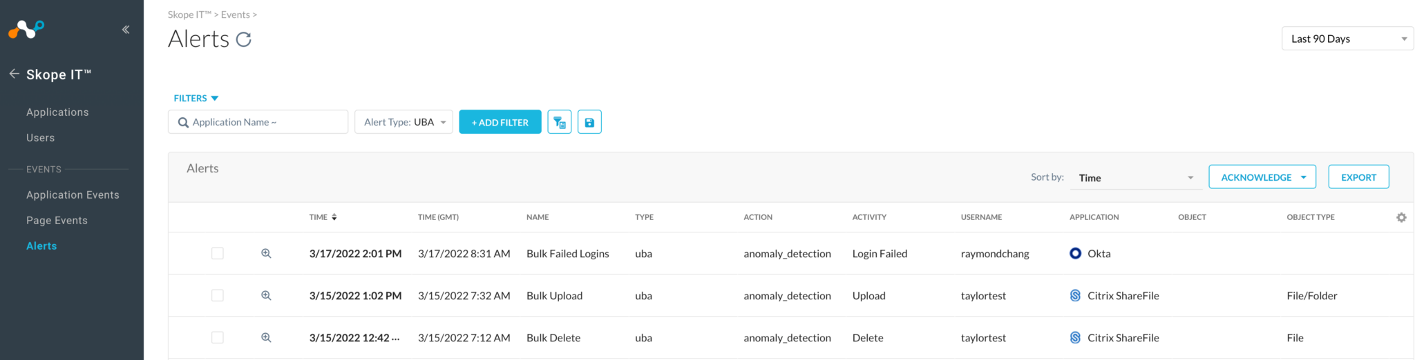 Next Generation API Data Protection Skope IT Events - Netskope ...