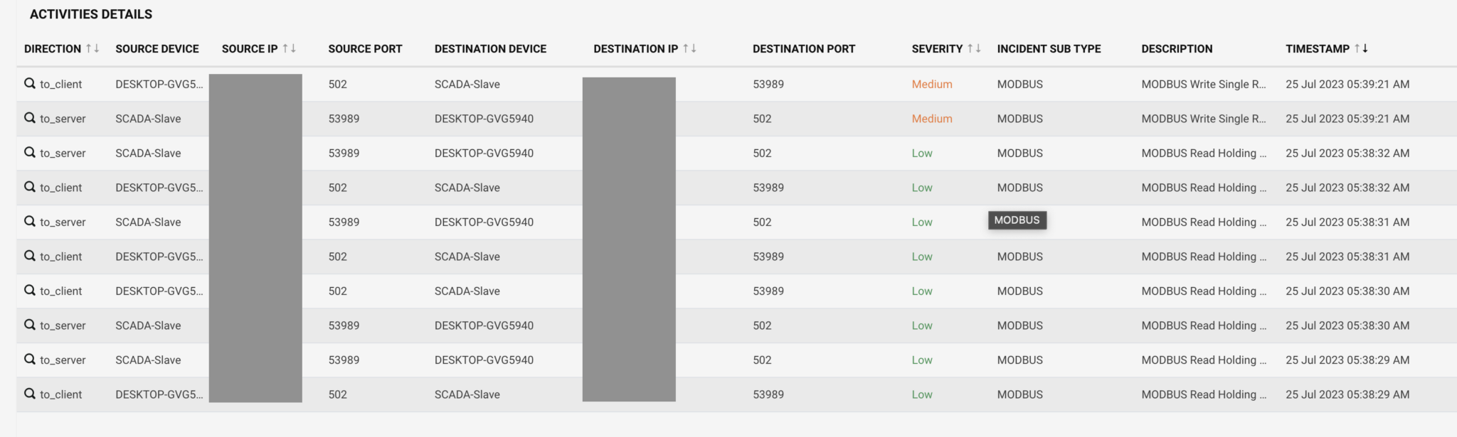 OT Device Activities - Netskope Knowledge Portal