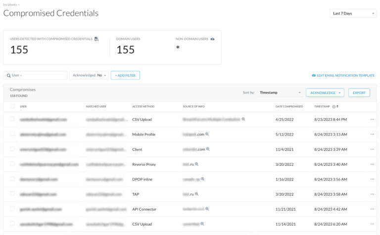 Compromised Credentials - Netskope Knowledge Portal
