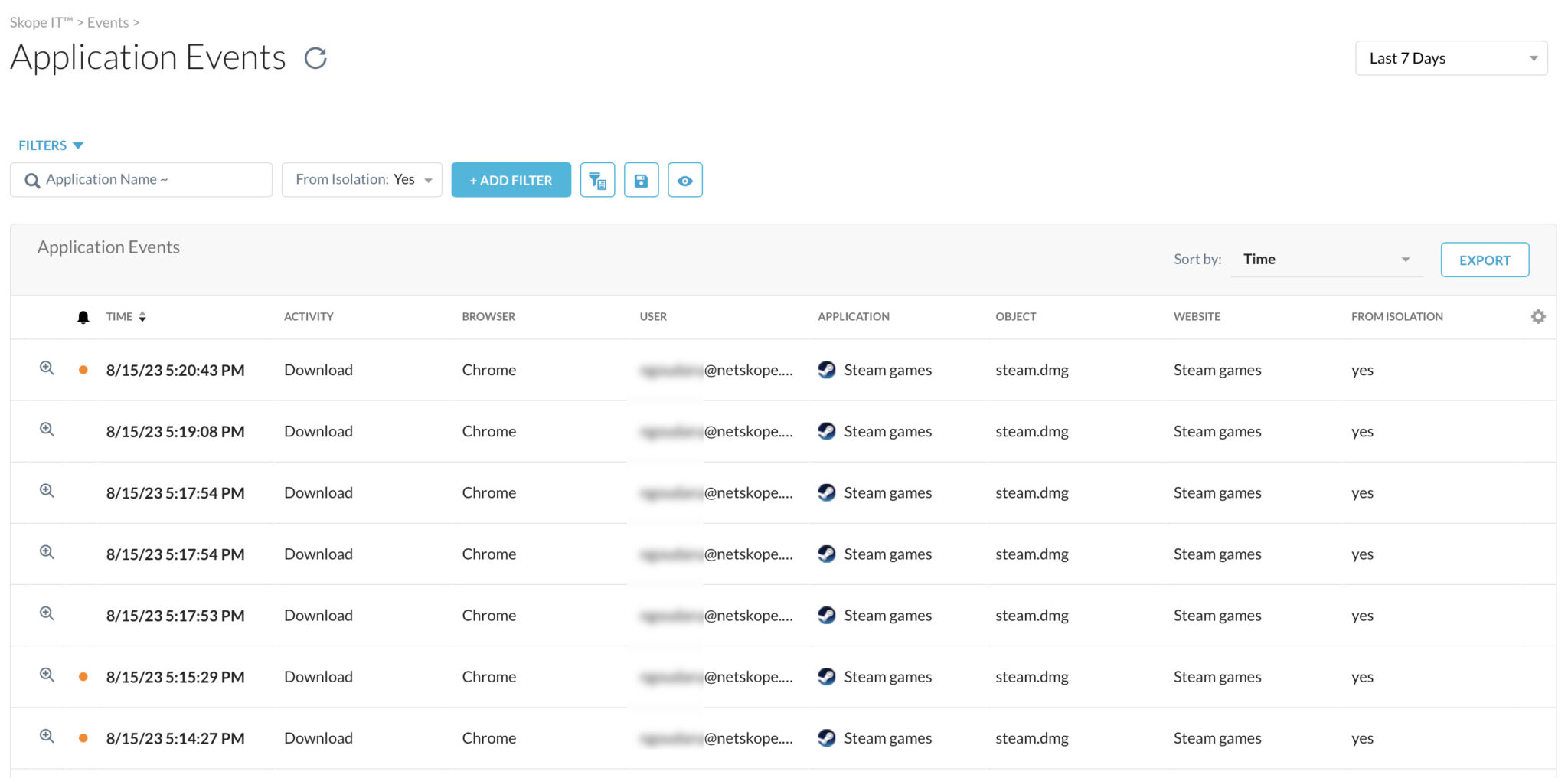 Threat and Data Protection for RBI - Netskope Knowledge Portal