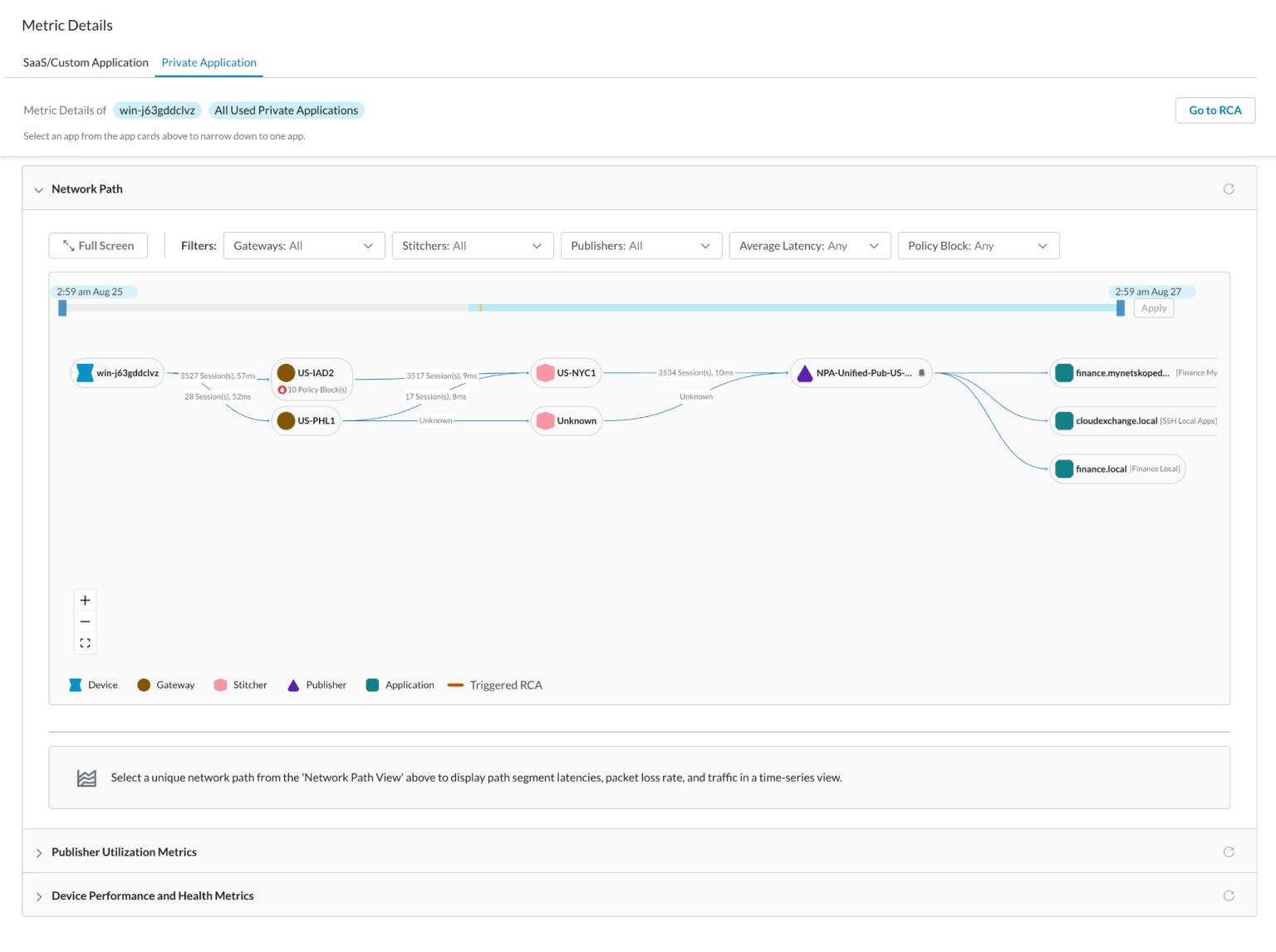 User Overview - Netskope Knowledge Portal