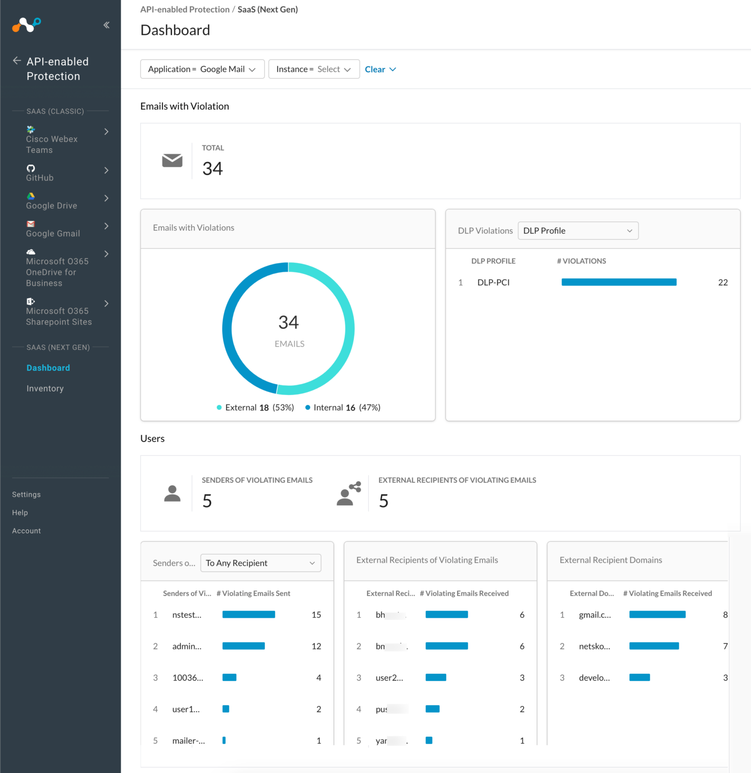 Next Generation API Data Protection Dashboard - Netskope Knowledge Portal