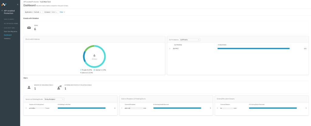 Next Generation API Data Protection Dashboard - Netskope Knowledge Portal