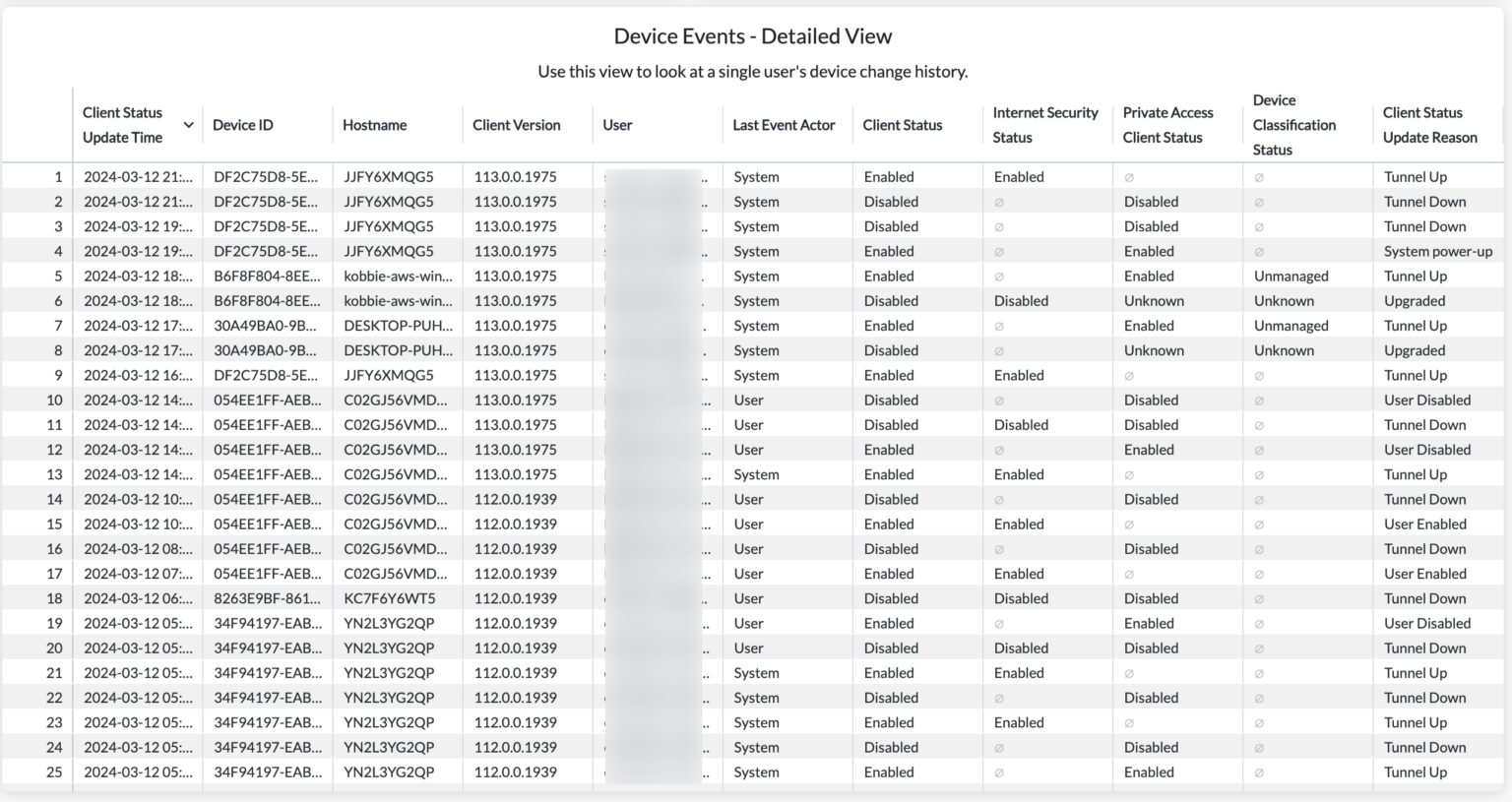 Device Client Data Collection - Netskope Knowledge Portal