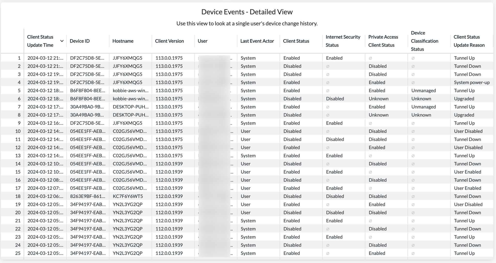 Device Client Data Collection - Netskope Knowledge Portal
