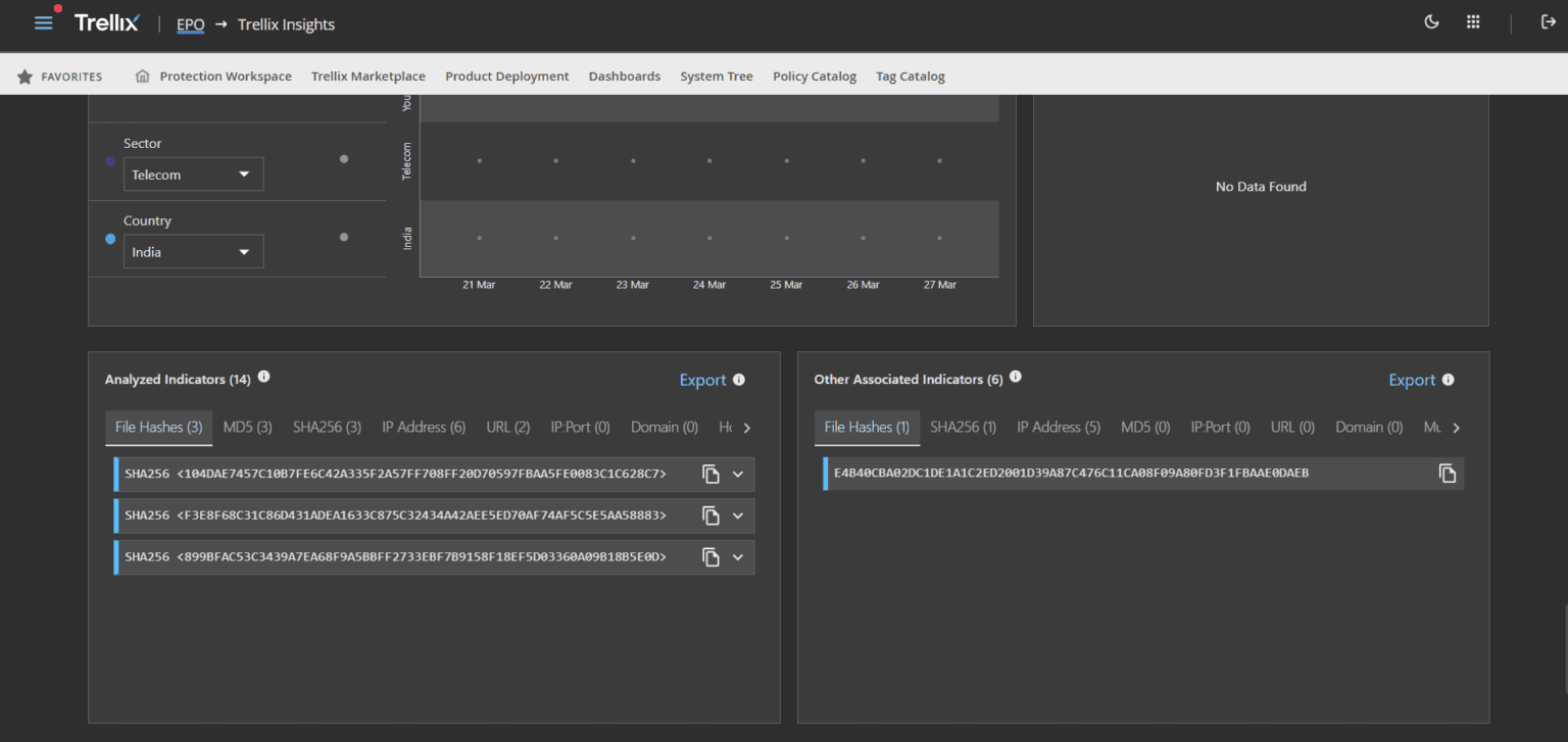 Trellix Plugin for Threat Exchange - Netskope Knowledge Portal