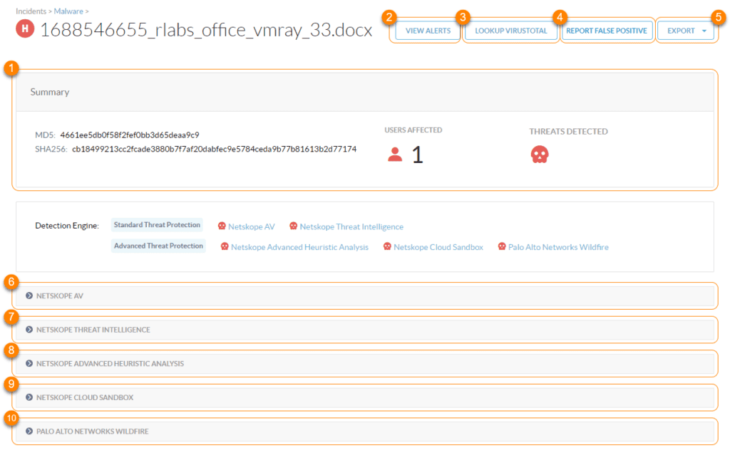 About Malware - Netskope Knowledge Portal