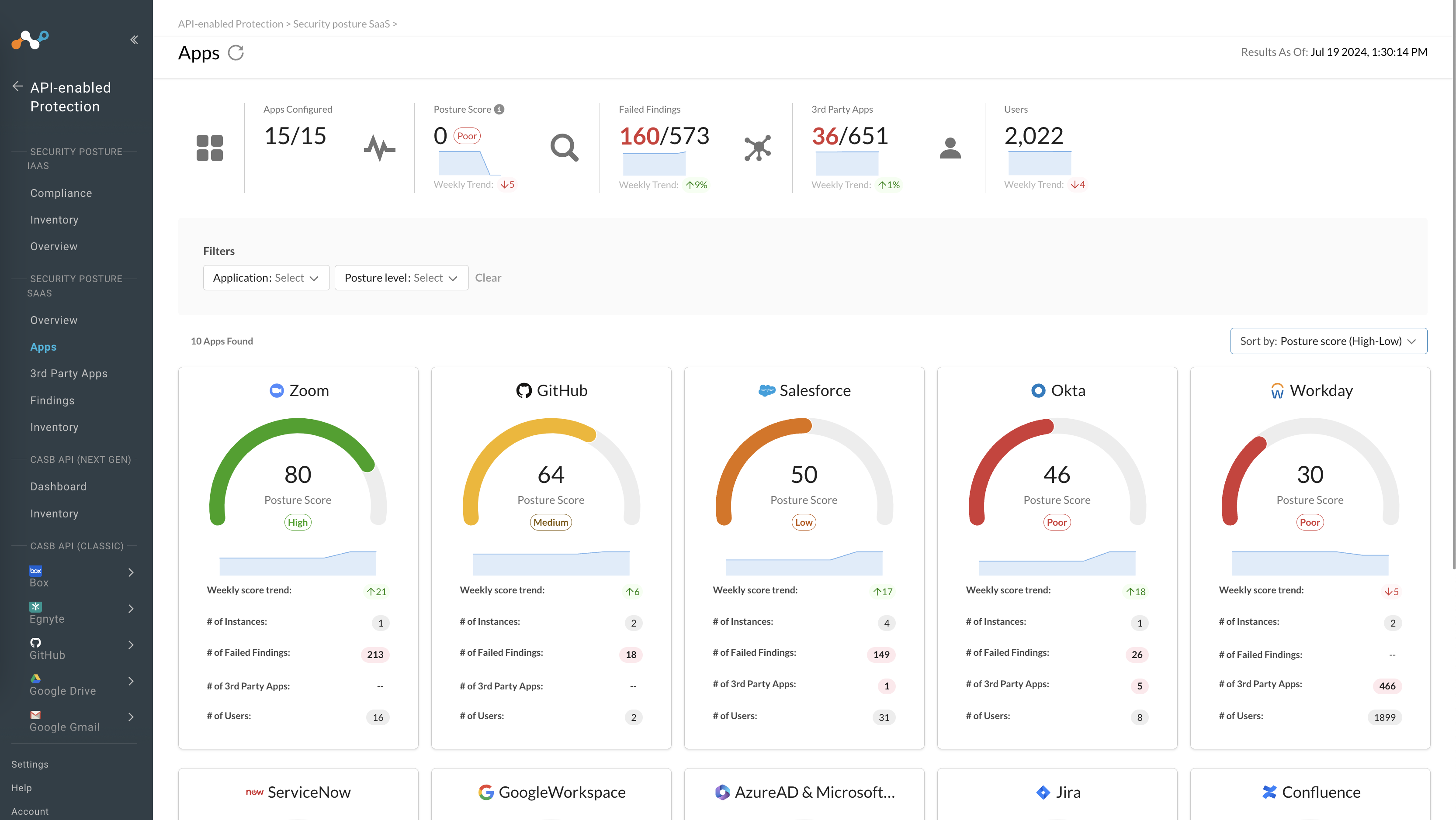 Viewing Security Posture by SaaS Apps - Netskope Knowledge Portal