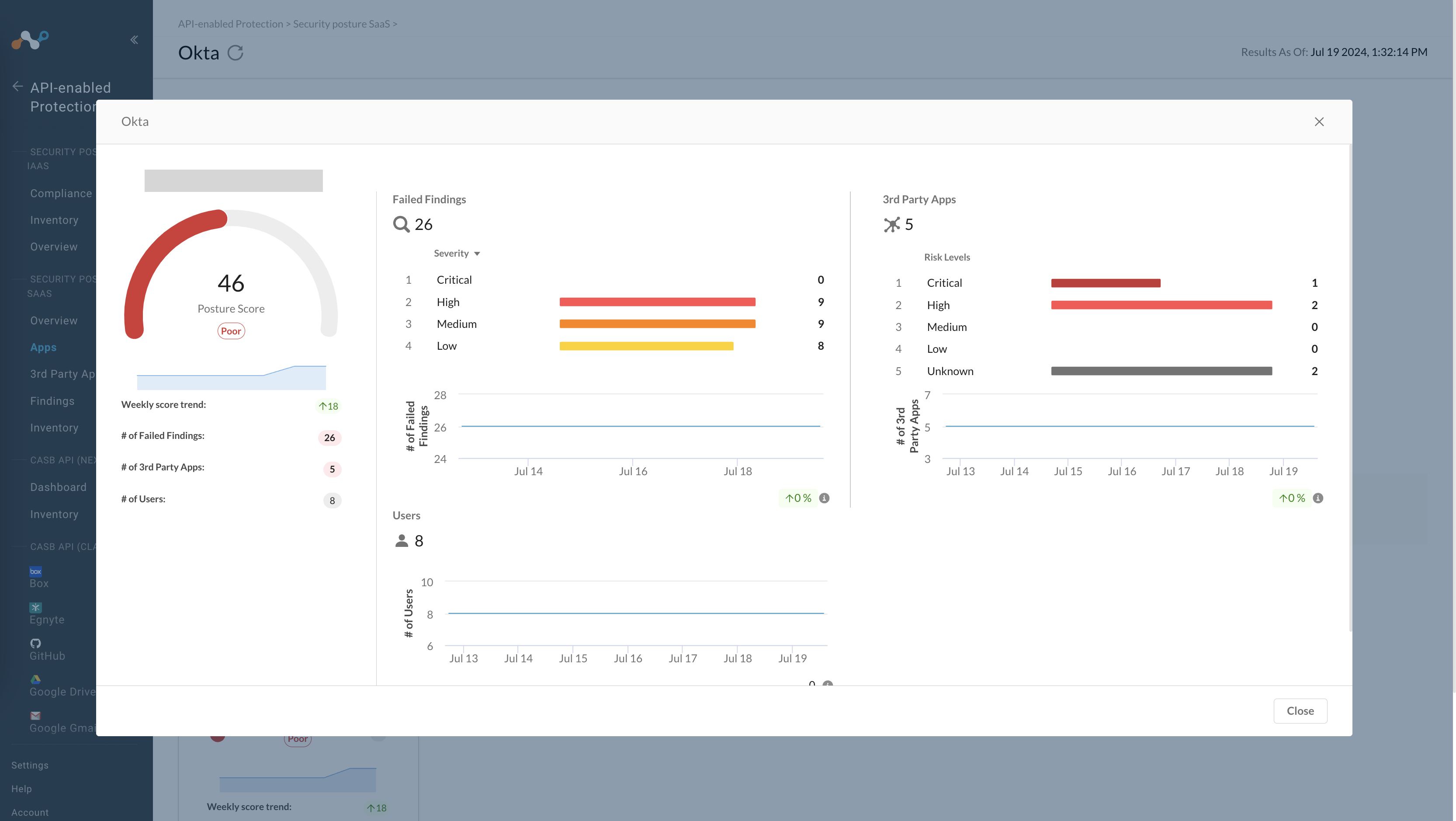 Viewing Security Posture by SaaS Apps - Netskope Knowledge Portal