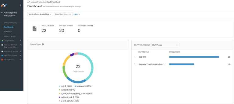 Next Generation API Data Protection Dashboard - Netskope Knowledge Portal