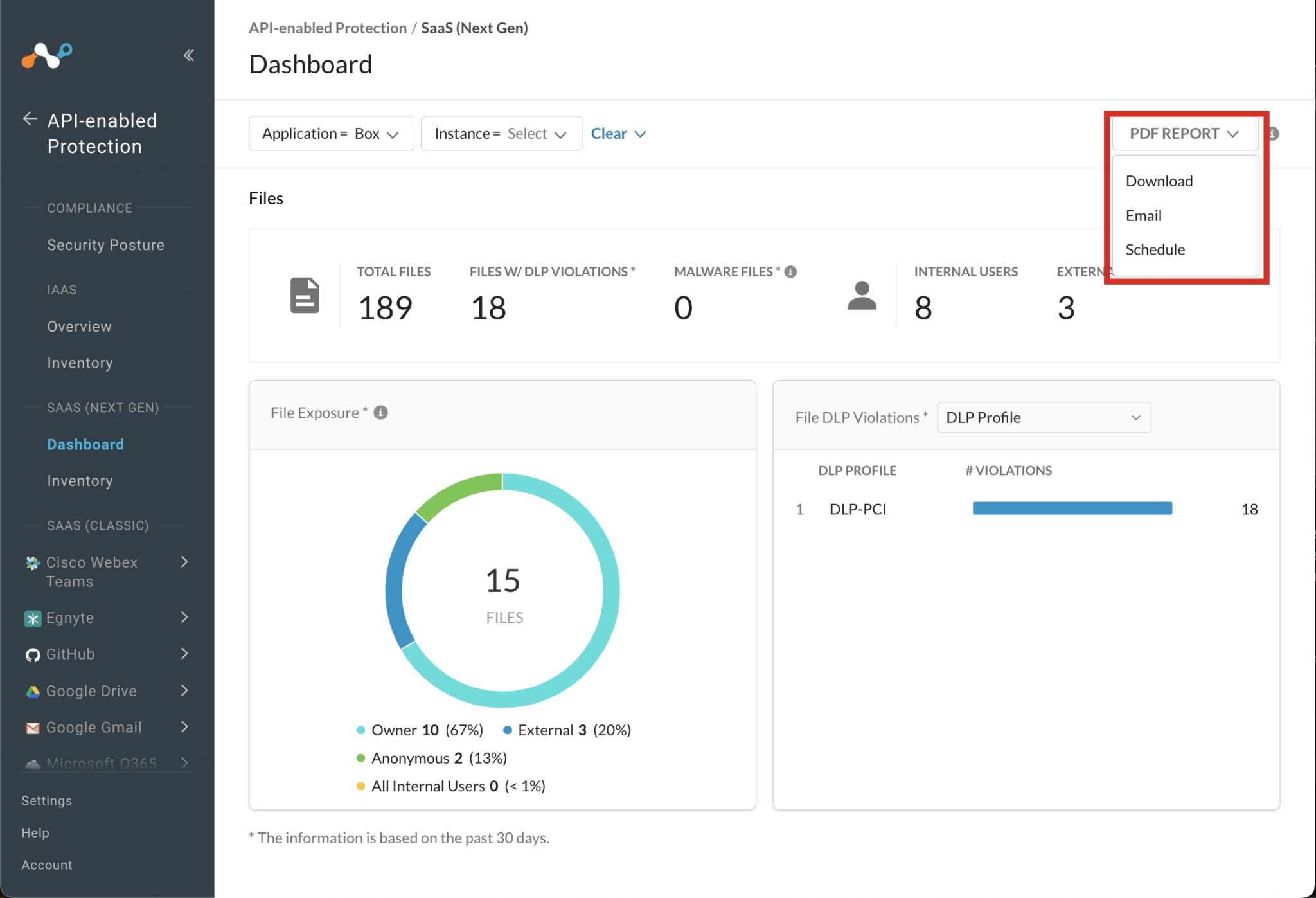 Next Generation API Data Protection Dashboard - Netskope Knowledge Portal
