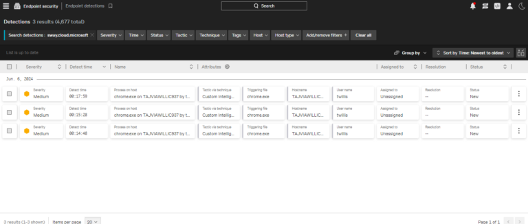 CrowdStrike Plugin for Threat Exchange - Netskope Knowledge Portal