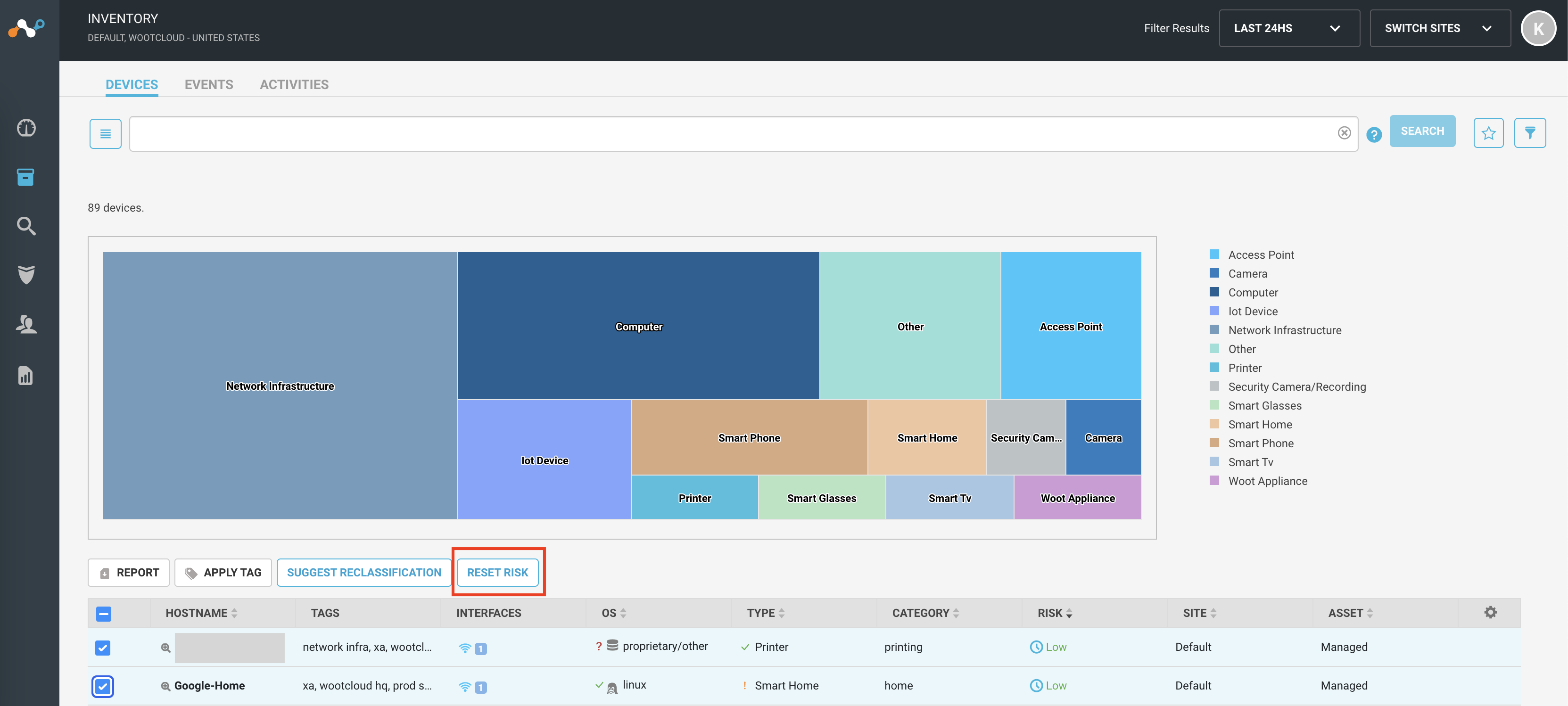 Risk Management - Netskope Knowledge Portal