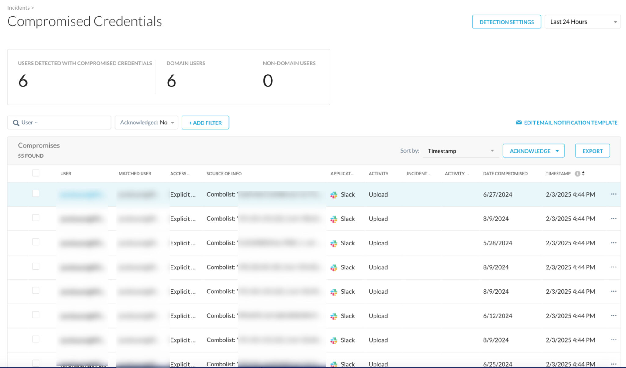 Compromised Credentials - Netskope Knowledge Portal