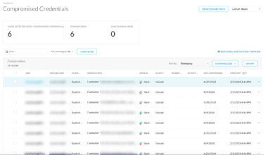 Compromised Credentials - Netskope Knowledge Portal