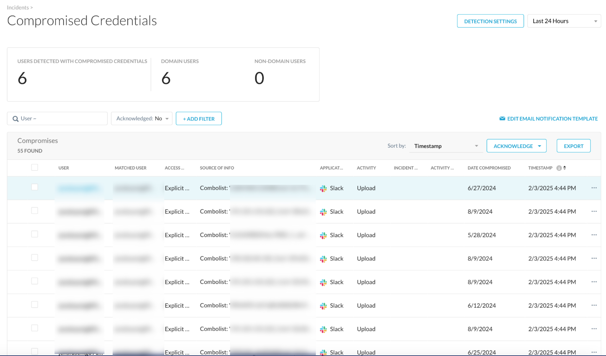 Compromised Credentials - Netskope Knowledge Portal