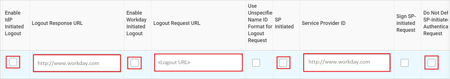 Reverse Proxy for Workday with Entra ID SSO - Netskope Knowledge Portal
