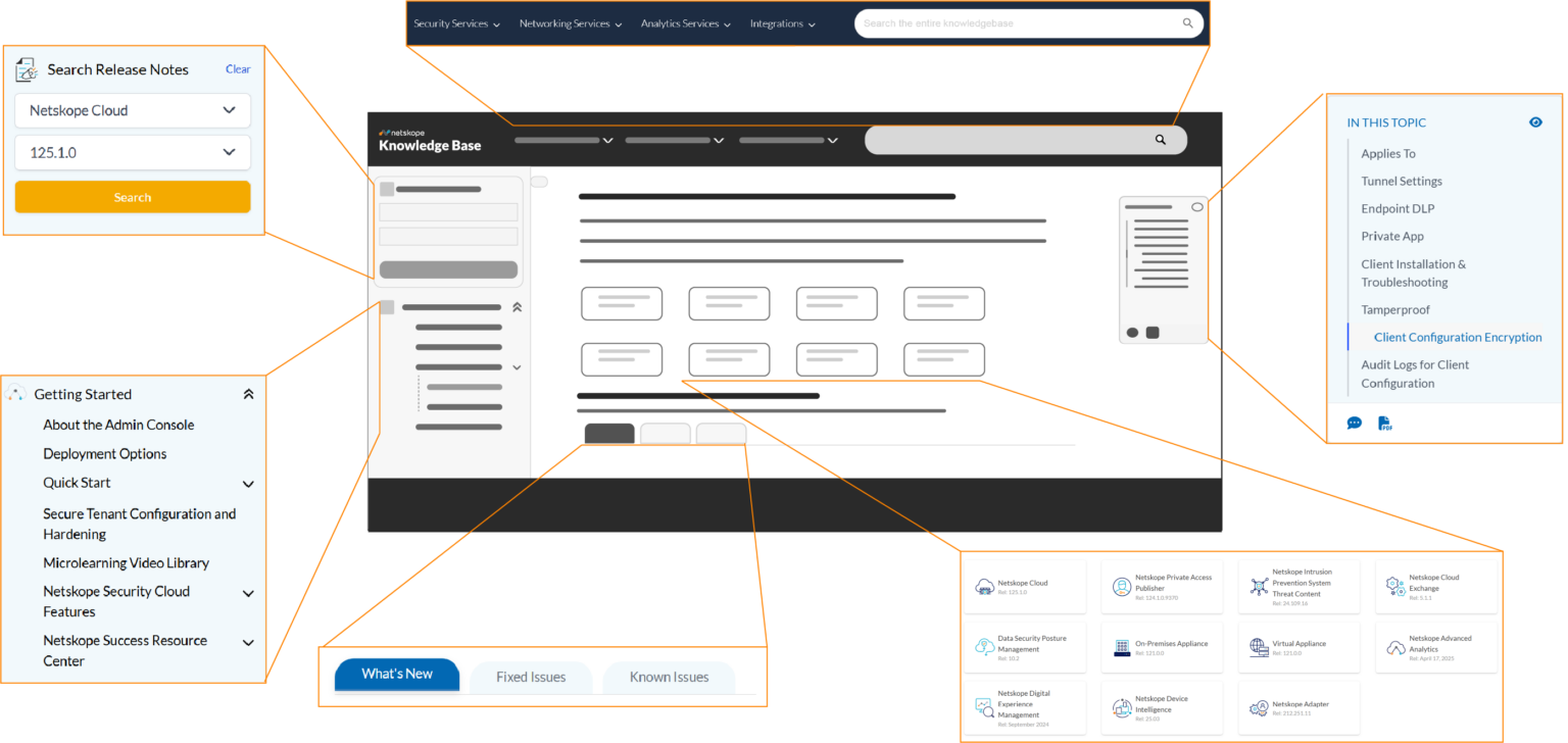The New Knowledge Portal - Netskope Knowledge Portal