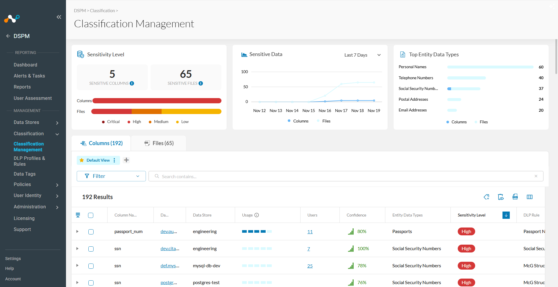 DSPM Classification Management Overview - Netskope Knowledge Portal
