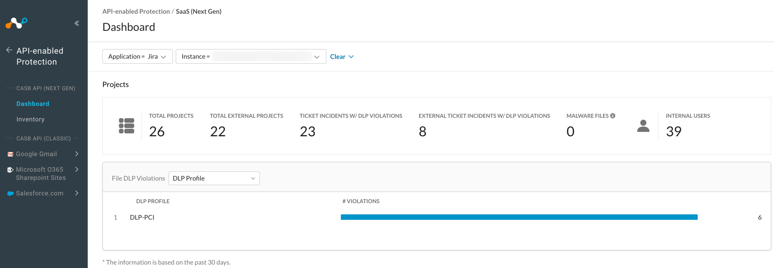 Next Generation API Data Protection Dashboard - Netskope Knowledge Portal