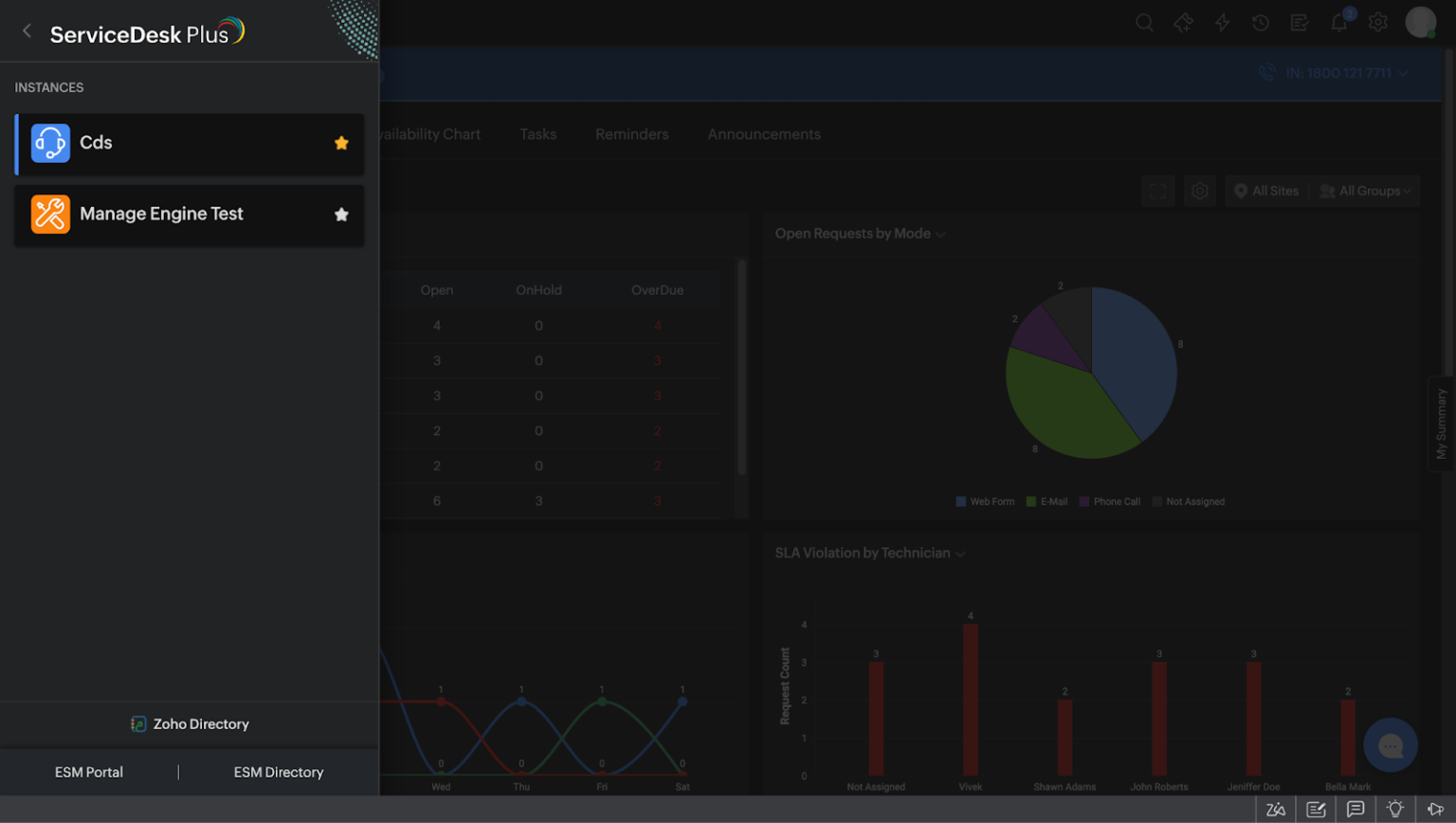 Manage Engine Service Desk Plus Plugin for Ticket Orchestrator ...