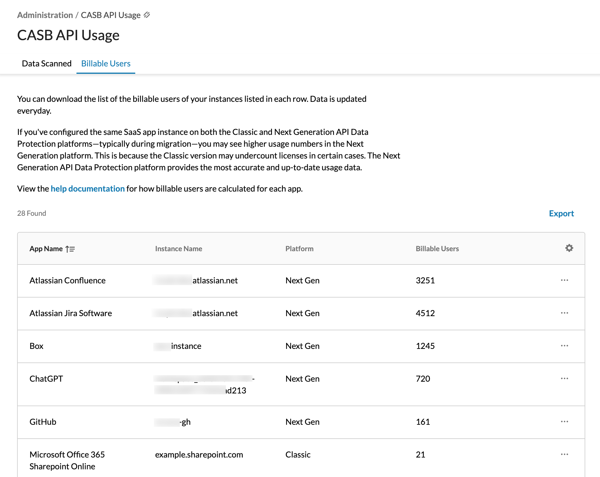 CASB API Usage - Netskope Knowledge Portal