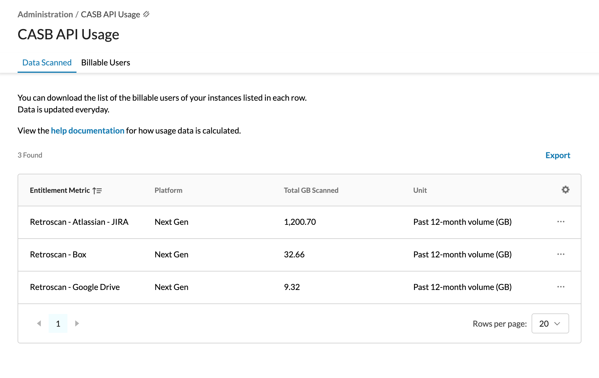 CASB API Usage - Netskope Knowledge Portal