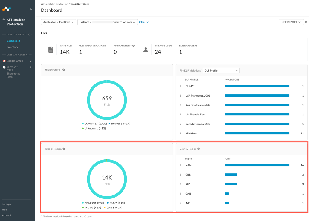 Netskope Release Notes Version 133.0.0 - Netskope Knowledge Portal