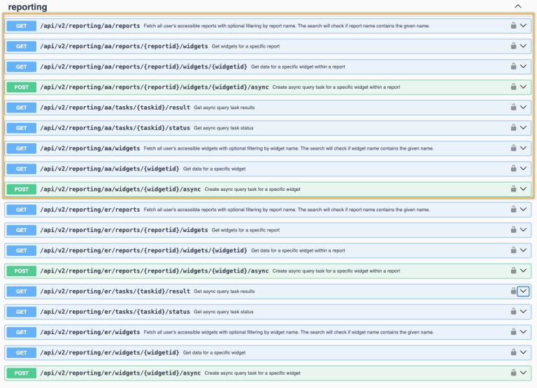 REST API v2 Reporting Endpoints for Advanced Analytics - Netskope Knowledge Portal