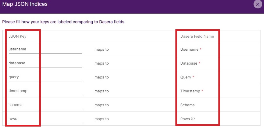 Review Custom Query Logs in DSPM - Netskope Knowledge Portal